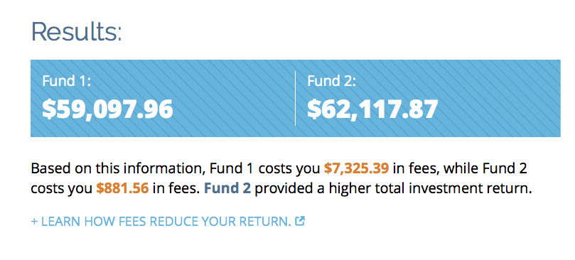 Step-By-Step Guide on How to Invest your Questrade TFSA - Genymoney.ca