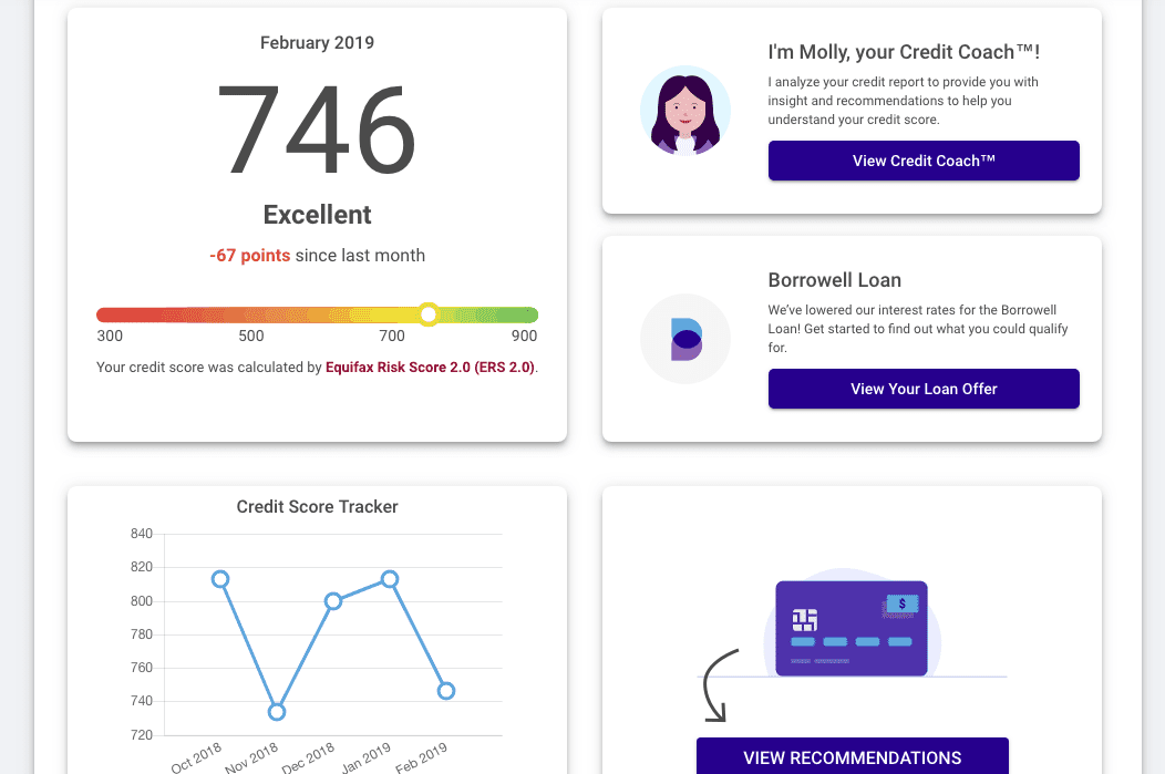 Borrowell Review: Free Credit Score in Canada - Genymoney.ca