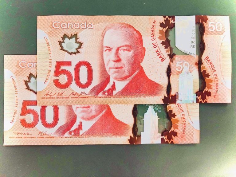 How to Invest your TFSA: 6 Ways to Do It - Genymoney.ca