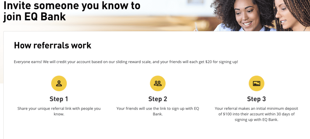 EQ Bank Review: Is EQ Bank SAFE? (I Took the Plunge) - Genymoney.ca