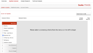 Scotia iTrade Review: A Real User Experience