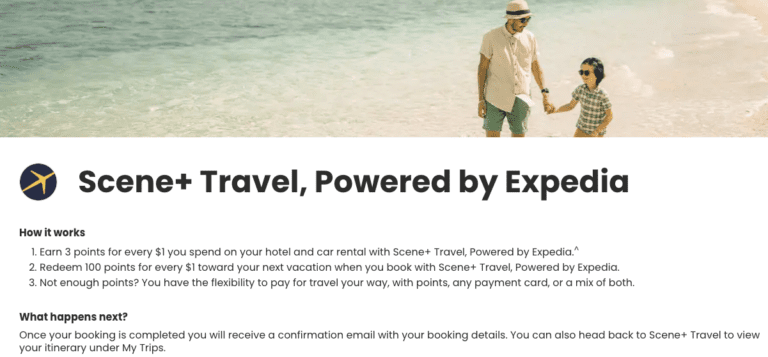 Scene+ Program Overview (How Do Scene Points Work?) - Genymoney.ca