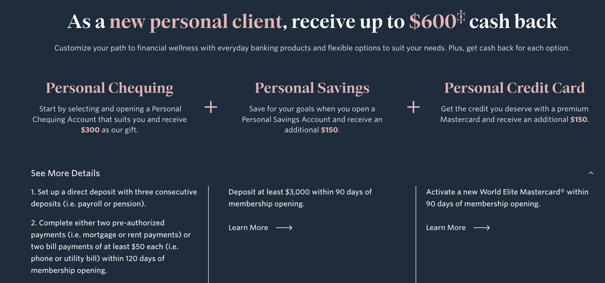 Canadian New Bank Account Promotions Dec 2025 (FREE iPad or $400 Cash ...