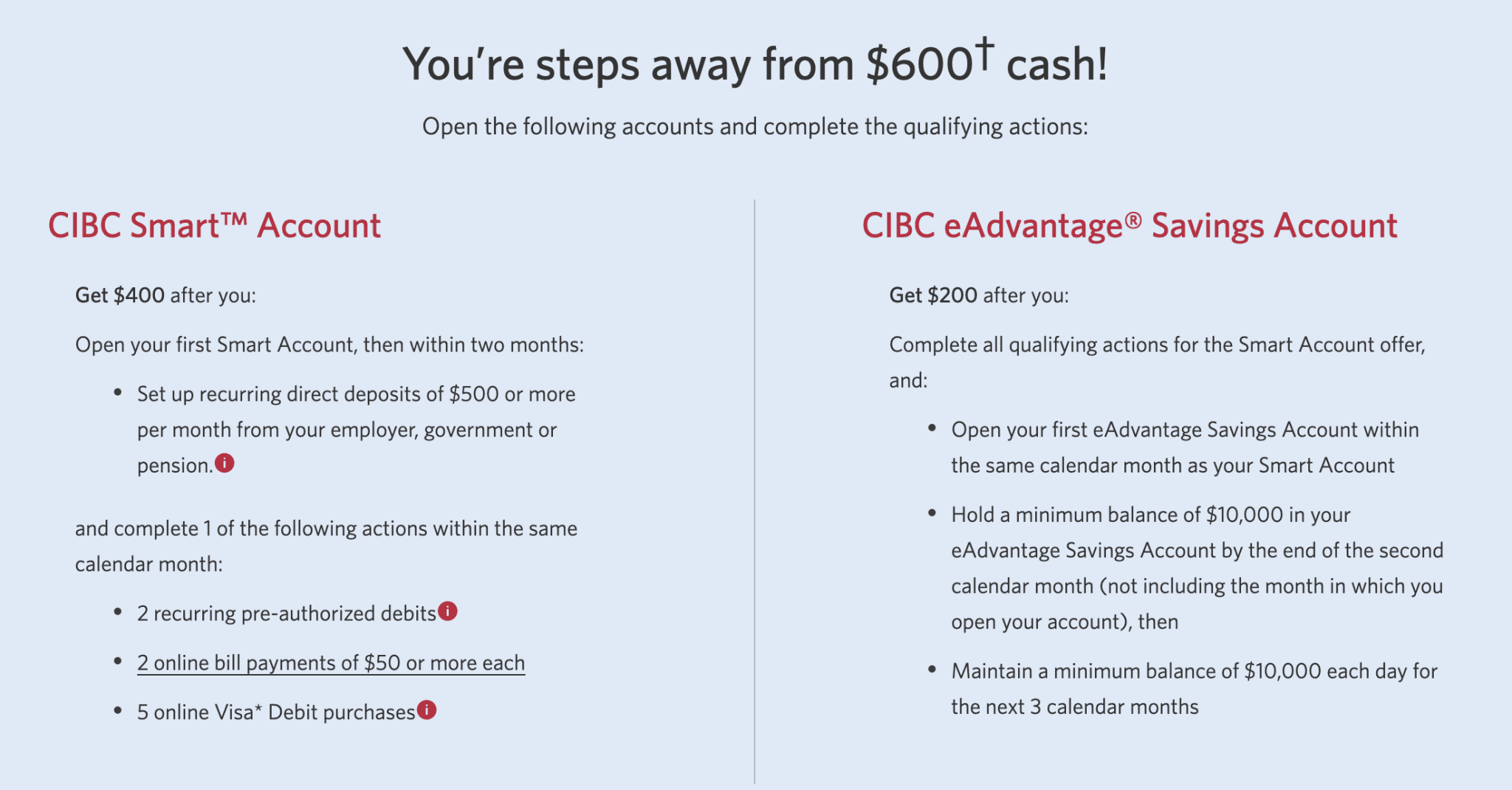 CIBC Promotions ($600 Cash) - Genymoney.ca
